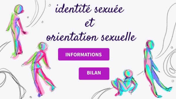 Identité sexuée et orientation sexuelle | Genially