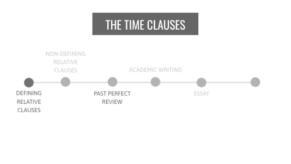 SECOND UNIT | Genially