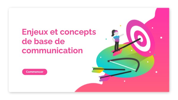Enjeux et concept de base de communication | Genially