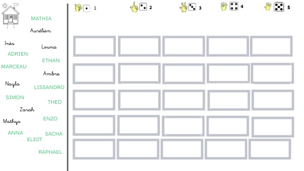 étiquette présence MS GS