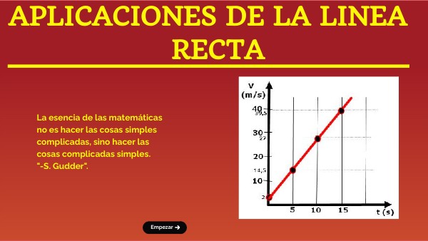 APLICACIONES DE LA LINEA RECTA | Genially