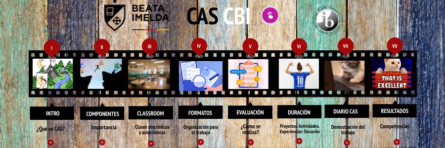 CAS - PRESENTACIÓN | Genially