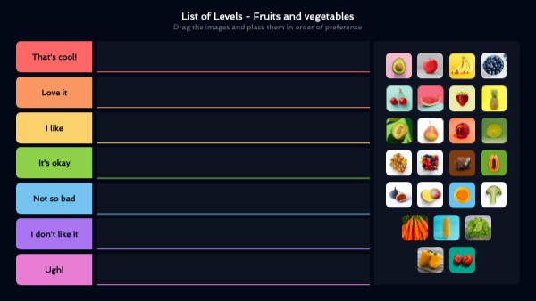 LIST OF LEVELS | Genially