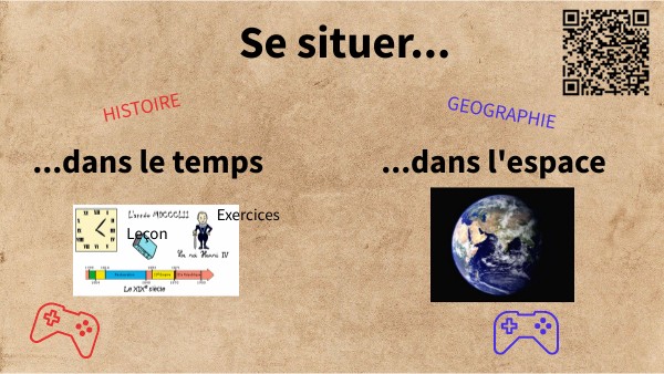 Se situer Hist Géo | Genially