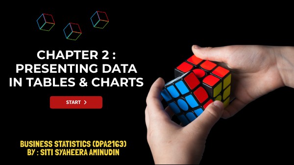 DPA2163 - CHAPTER 2 | Genially