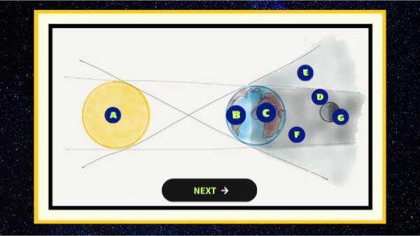 Eclipses - Game | Genially