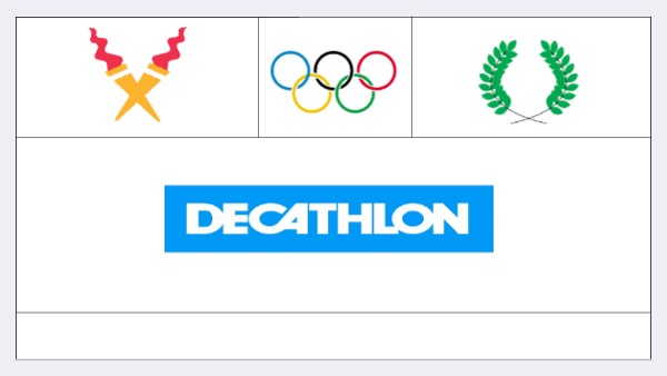 DECATHLON | Genially