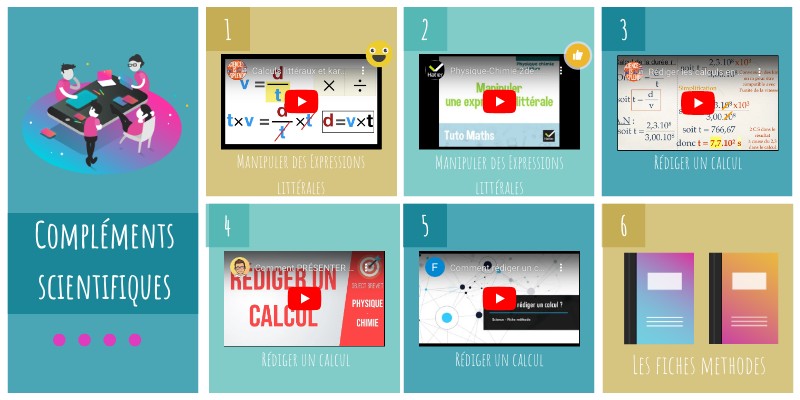 Compléments mathématiques | Genially