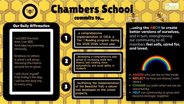 Chambers School Commitments | Genially