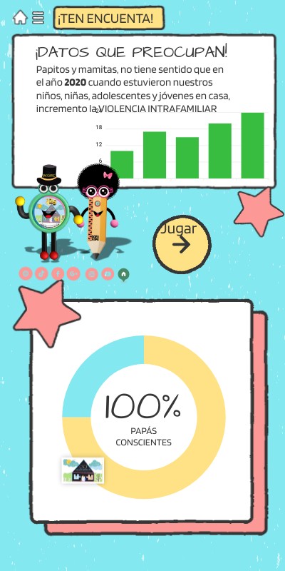 Dinámica | Cuánto Conoces a tú Hijo | FACOPEC | Genially