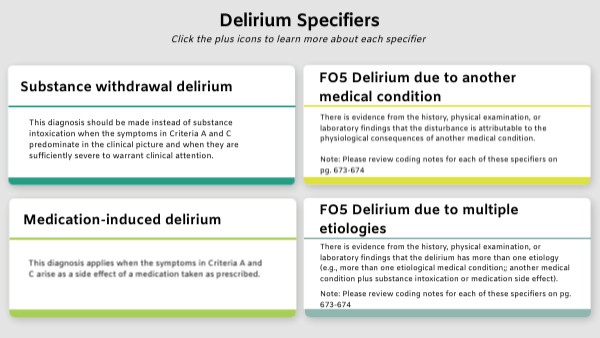 Delirium Specifiers | Genially