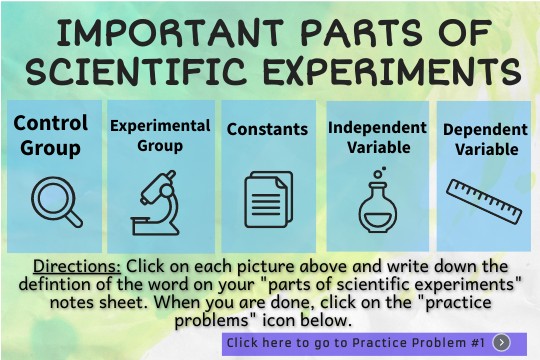 7th-Grade 2024 - Parts of Scientific Experiments | Genially