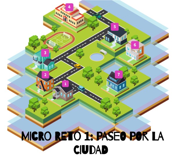 MICRO RETO 1 | Genially