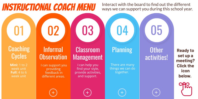 Copy - Instructional Coach Menu