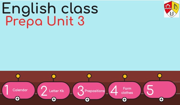 Ciclo 4 unit 3 week 1 | Genially