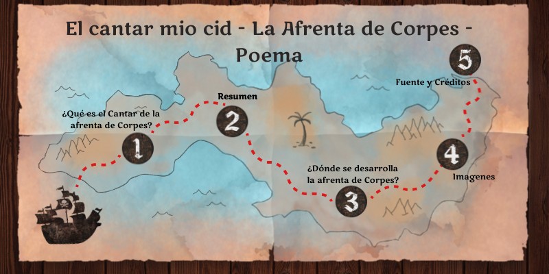 Infografía. Afrenta de Corpes