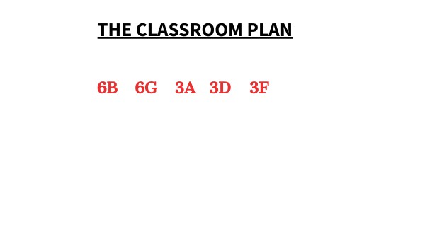 ENGLISH CLASS RULES | Genially