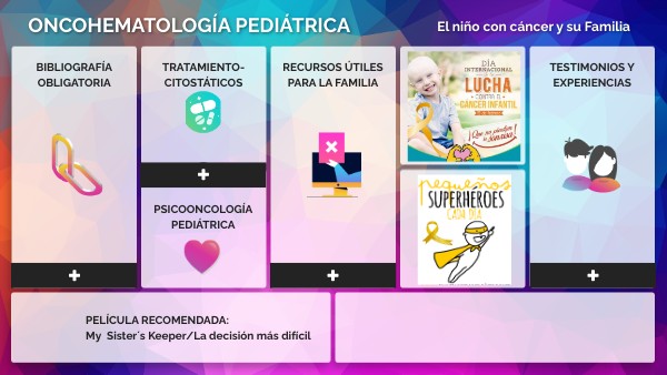 ENyA-Enfermería en Oncología Pediátrica | Genially