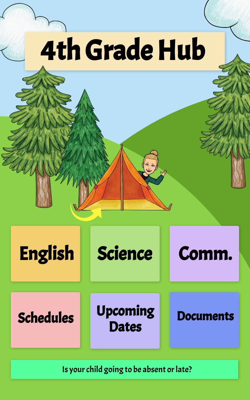4th Grade Hub | Genially