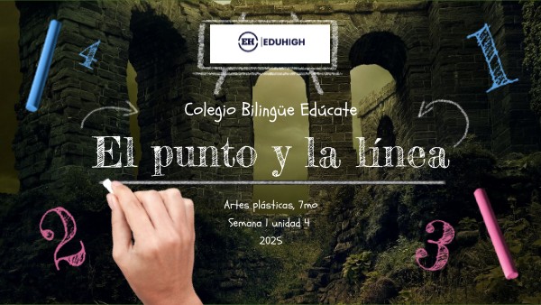 El punto y la línea, S1U4 7mo. AP2024 | Genially