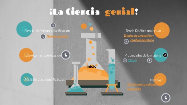 Sesiones 5 a 16 | Genially