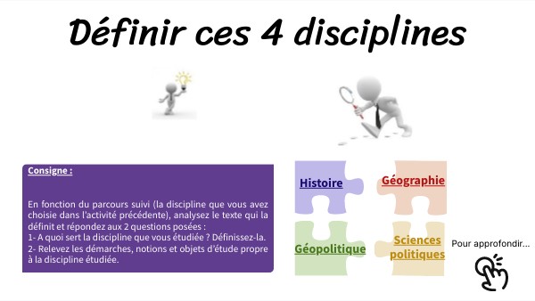 définir ces 4 disciplines | Genially