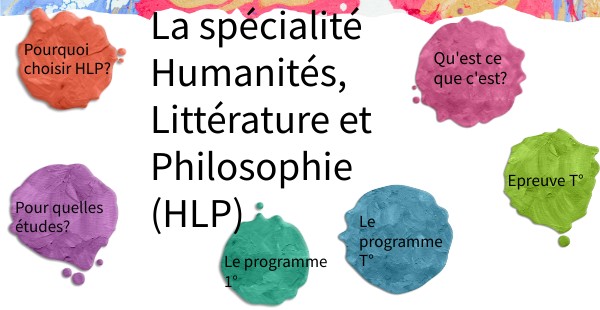 HLP PRESENTATION | Genially