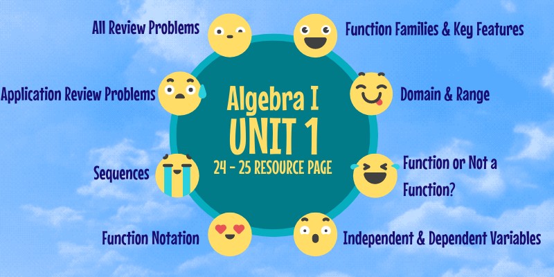 24 - 25 Unit 1 Algebra Resource Page