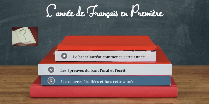 Programme et Lectures de Première