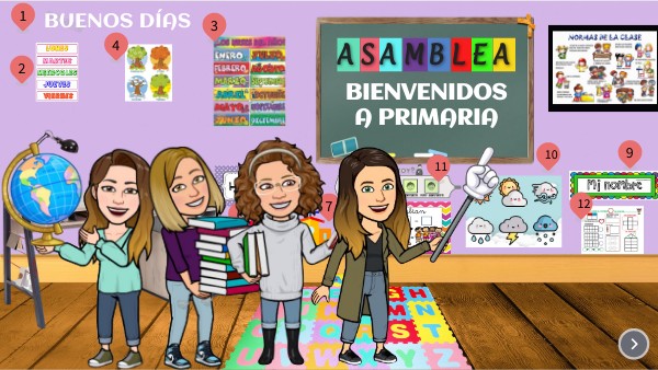 Asamblea 1º Primaria Laurita | Genially