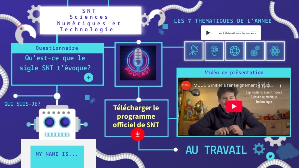 SNT G.GOMEZ | Genially