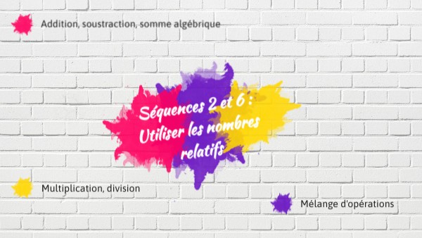 4.Séquences 2 et 6. Utiliser les nombres relatifs | Genially