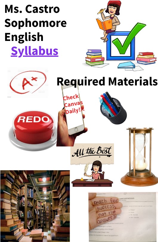 Interactive Syllabus Eng II | Genially