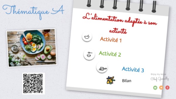 L’alimentation adaptée à son activité | Genially