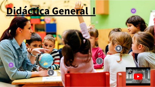 DIDACTICA GENERAL I | Genially