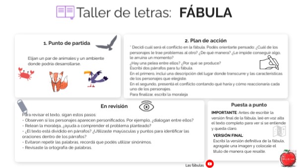 Taller de letras: Escribimos fábulas | Genially