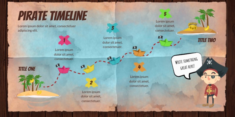 MAP PIRATE | Genially