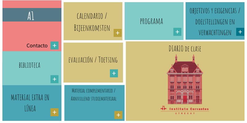 Programa A1 | Genially