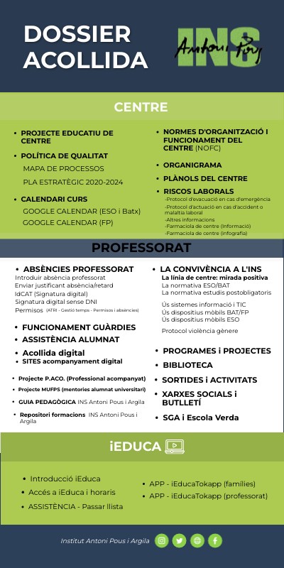 DOSSIER ACOLLIDA | Genially