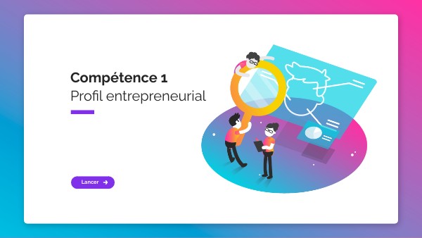 C1 - Profil entrepreneur | Genially