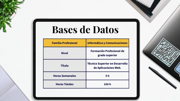 Presentación BD (DAW) | Genially