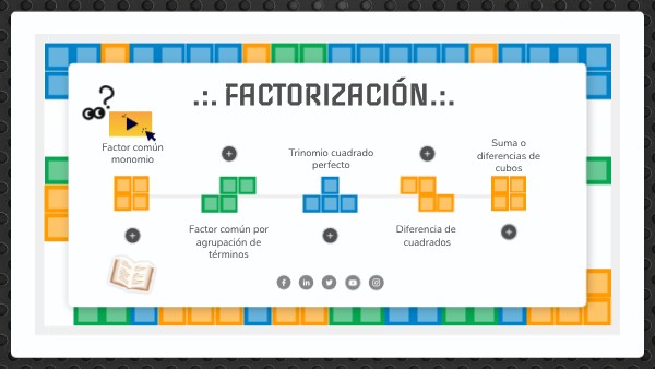Factorizaciòn | Genially