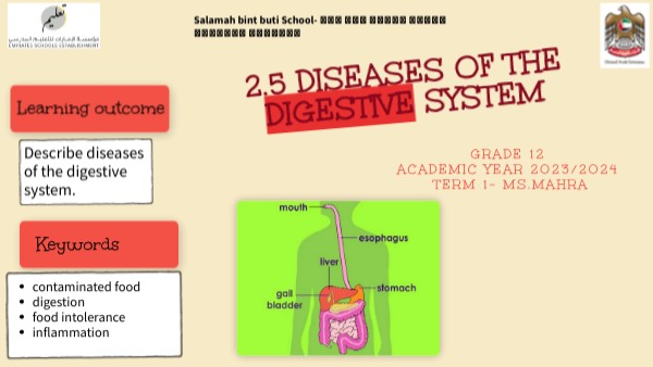 G12 : 2.5 DISEASES OF THE Digestive SYSTEM | Genially