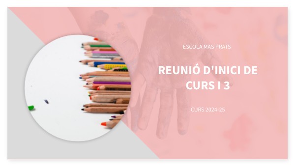 Reunió inici de curs I3 | Genially