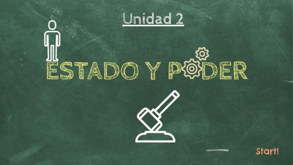 UNIDAD 2GE ESTADO Y PODER | Genially