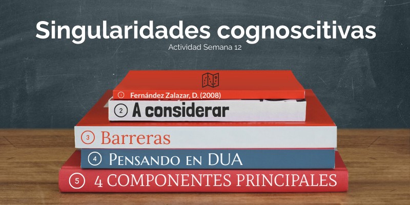 PyEG - Semana 12 | Genially