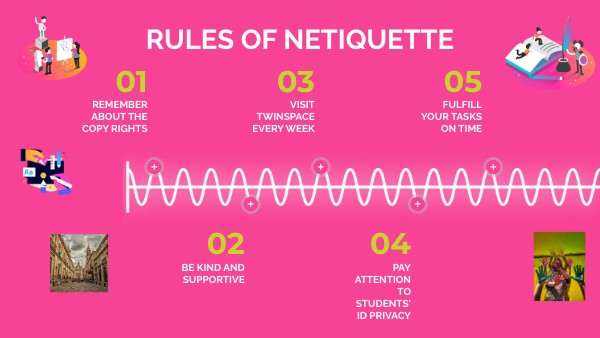 rules of netiquette