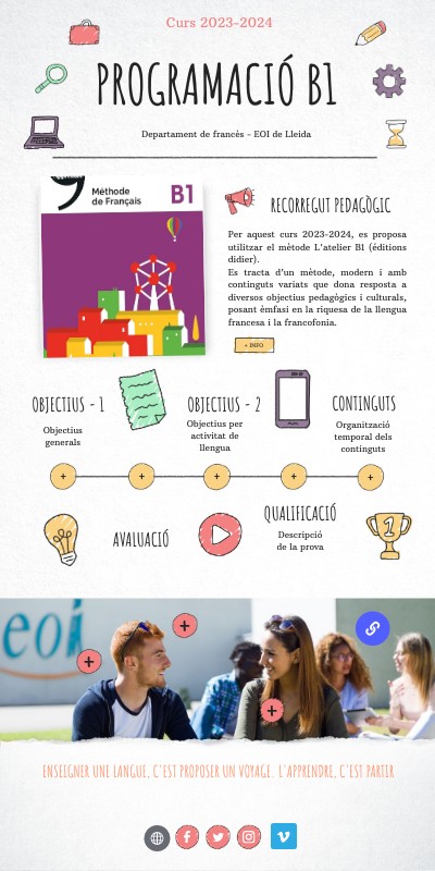 PROGRAMACIÓ B1 | Genially