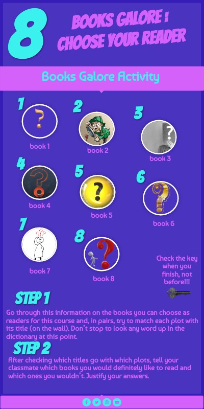 B2.2 BOOKS GALORE | Genially