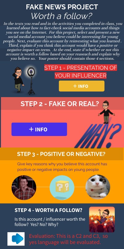 Influencer project | Genially